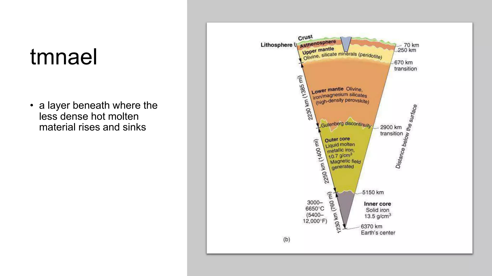 EARTH'S MECHANISM.pptx