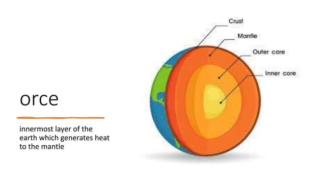 EARTH'S MECHANISM.pptx | Geography | Science