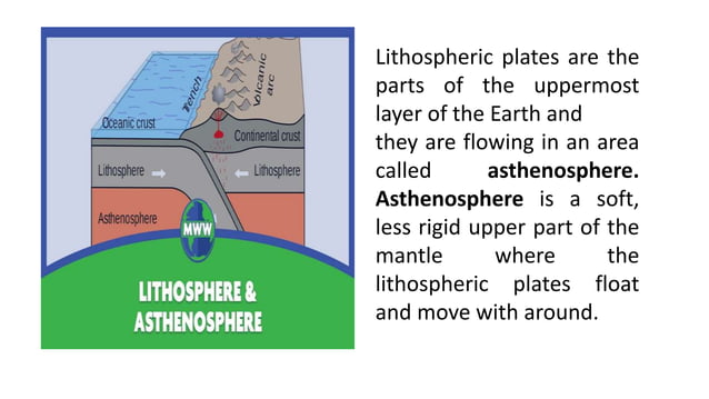 EARTH'S MECHANISM.pptx | Geography | Science