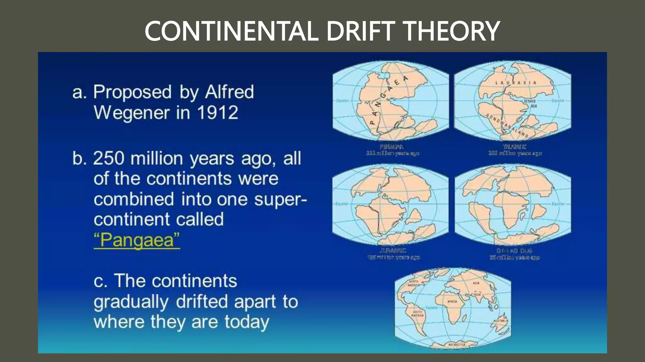EARTH’S MECHANISM.pptx
