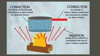 EARTH’S MECHANISM.pptx