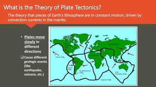 EARTH’S MECHANISM.pptx