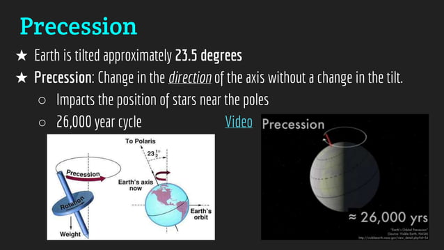 Earth's Motions | PPTX
