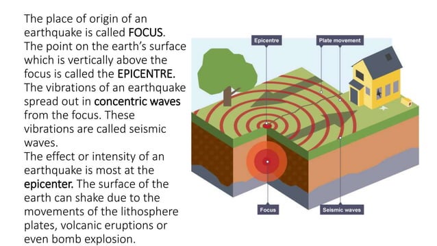 EARTHS MOVEMENTS AND CHANGING LANDFORMS- 1.pptx | Geography | Science