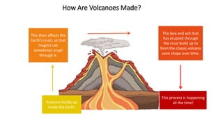 EARTHS MOVEMENTS AND CHANGING LANDFORMS- 1.pptx