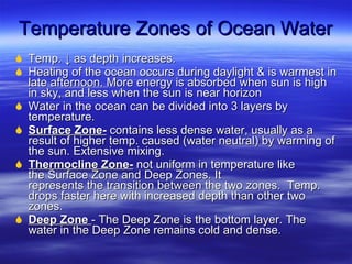 Earth’S Ocean | PPT