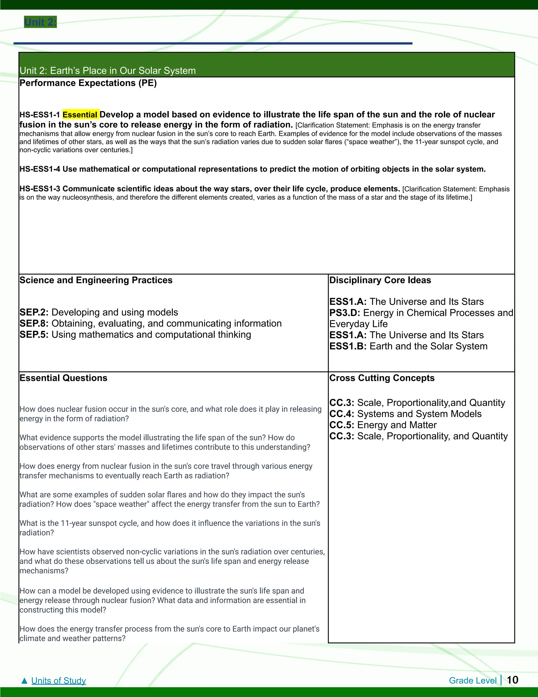 Amanda Grecula Earth Space CMap.docx.pdf