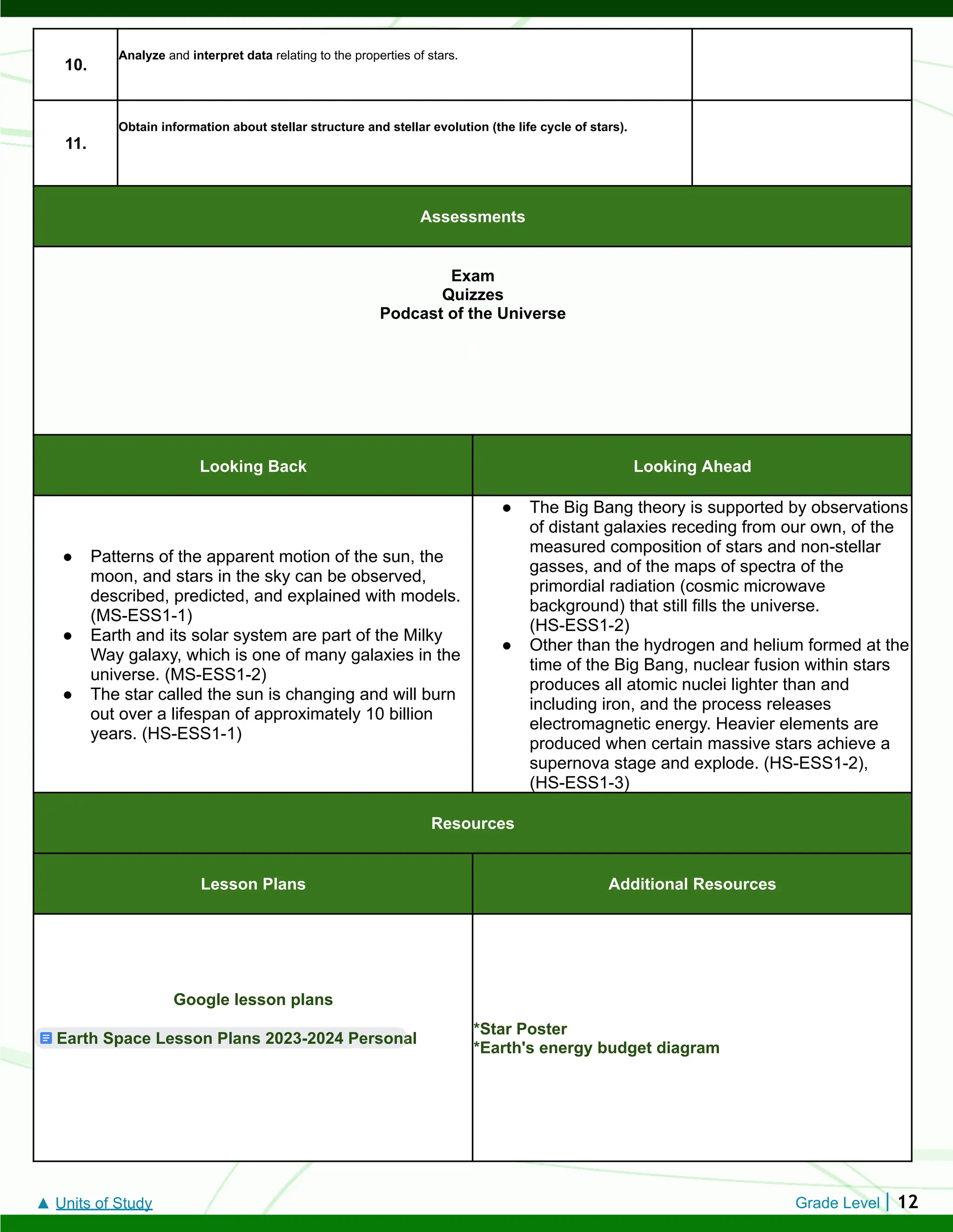 Amanda Grecula Earth Space CMap.docx.pdf
