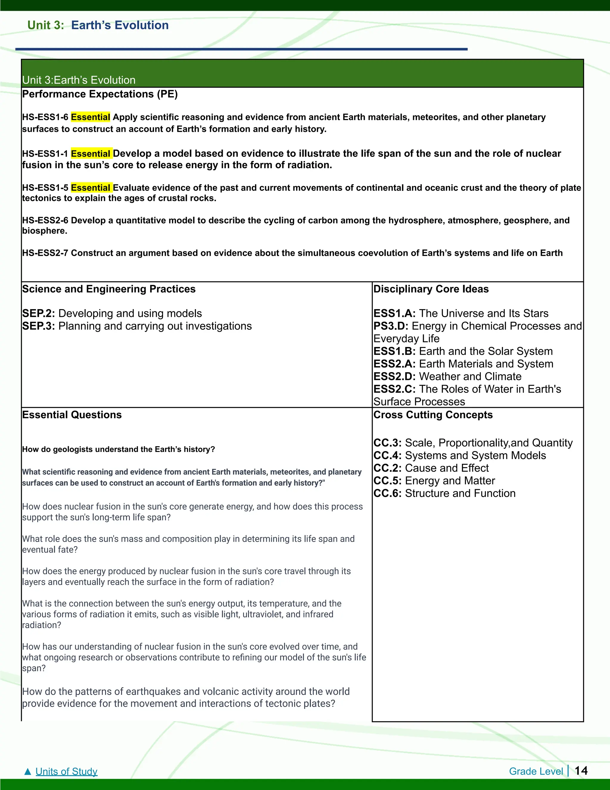 Amanda Grecula Earth Space CMap.docx.pdf