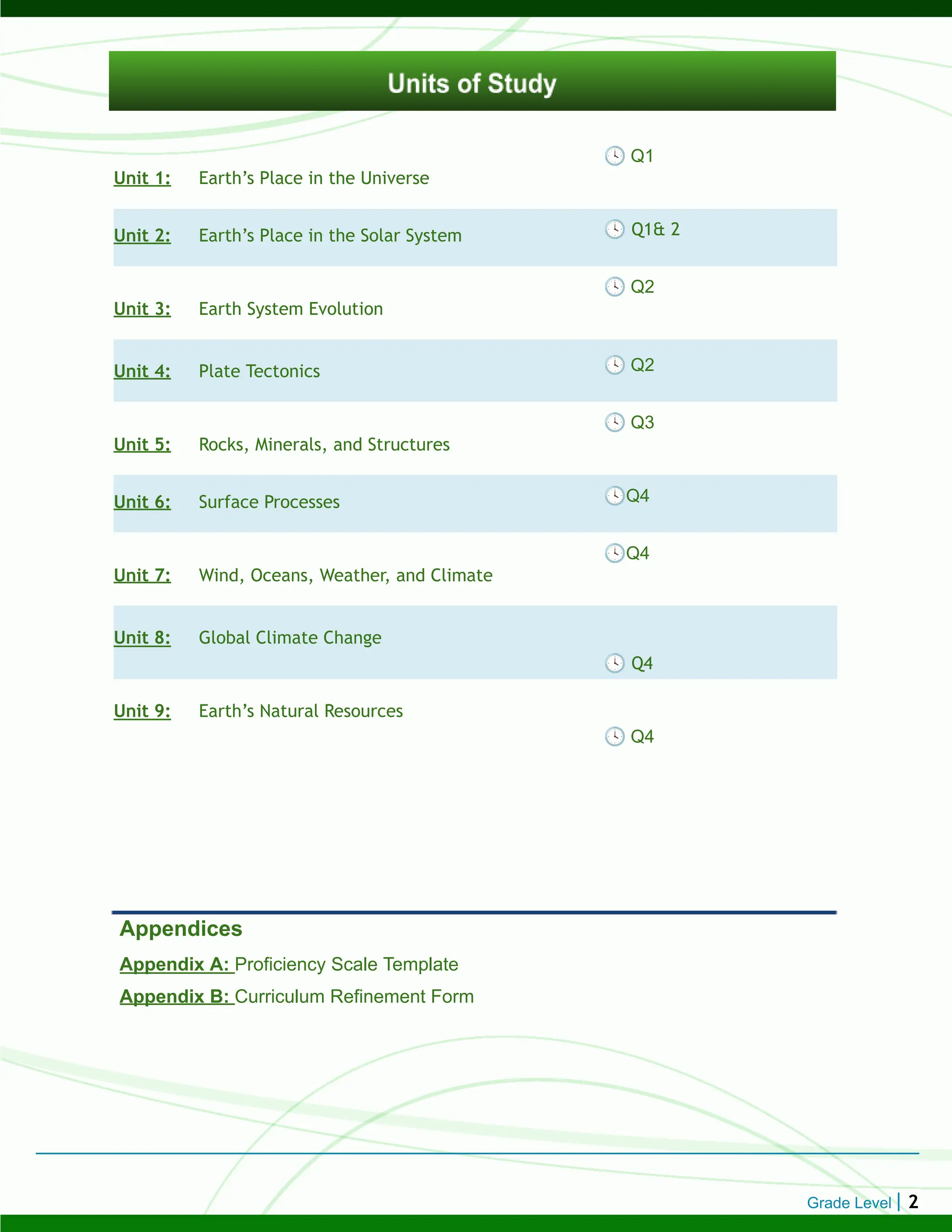 Amanda Grecula Earth Space CMap.docx.pdf