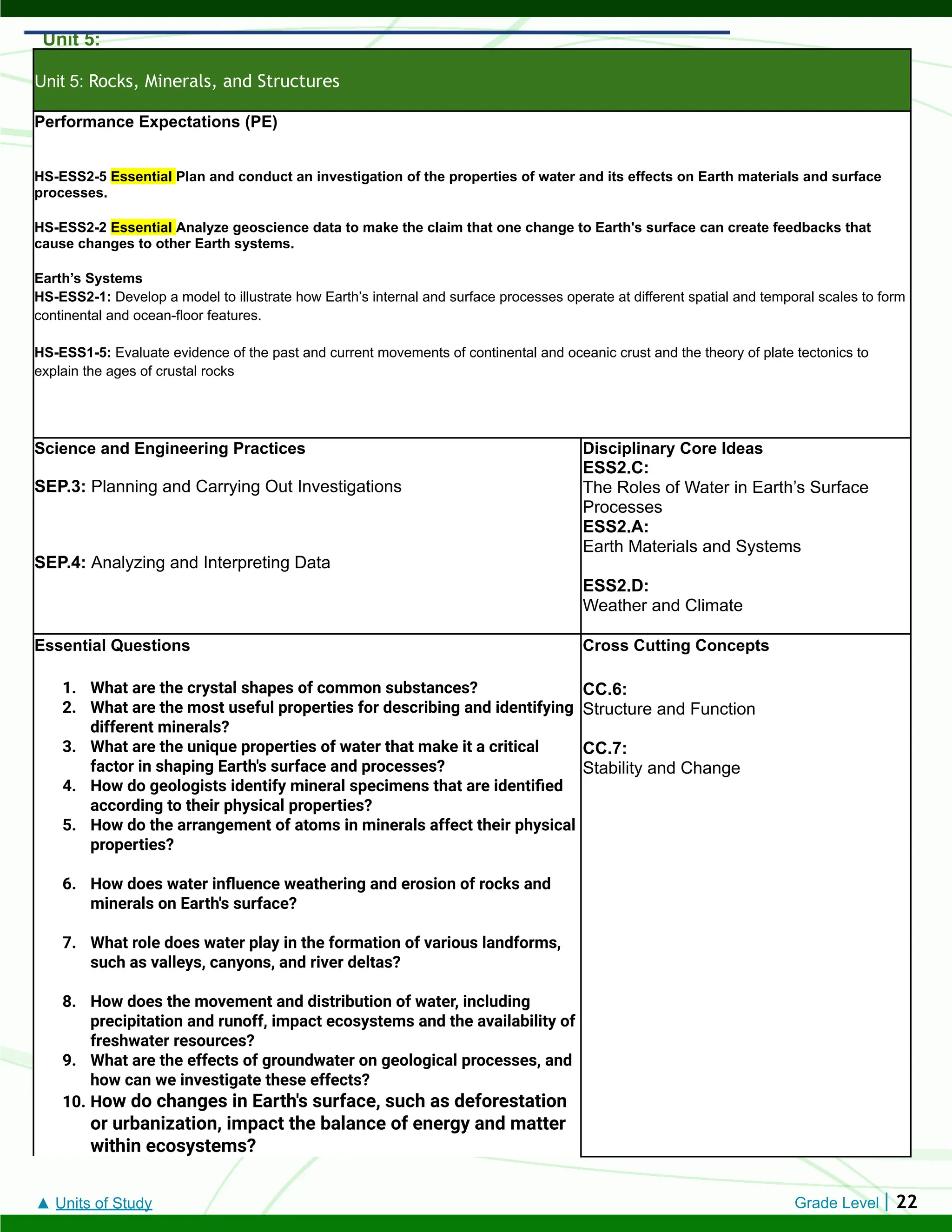 Amanda Grecula Earth Space CMap.docx.pdf