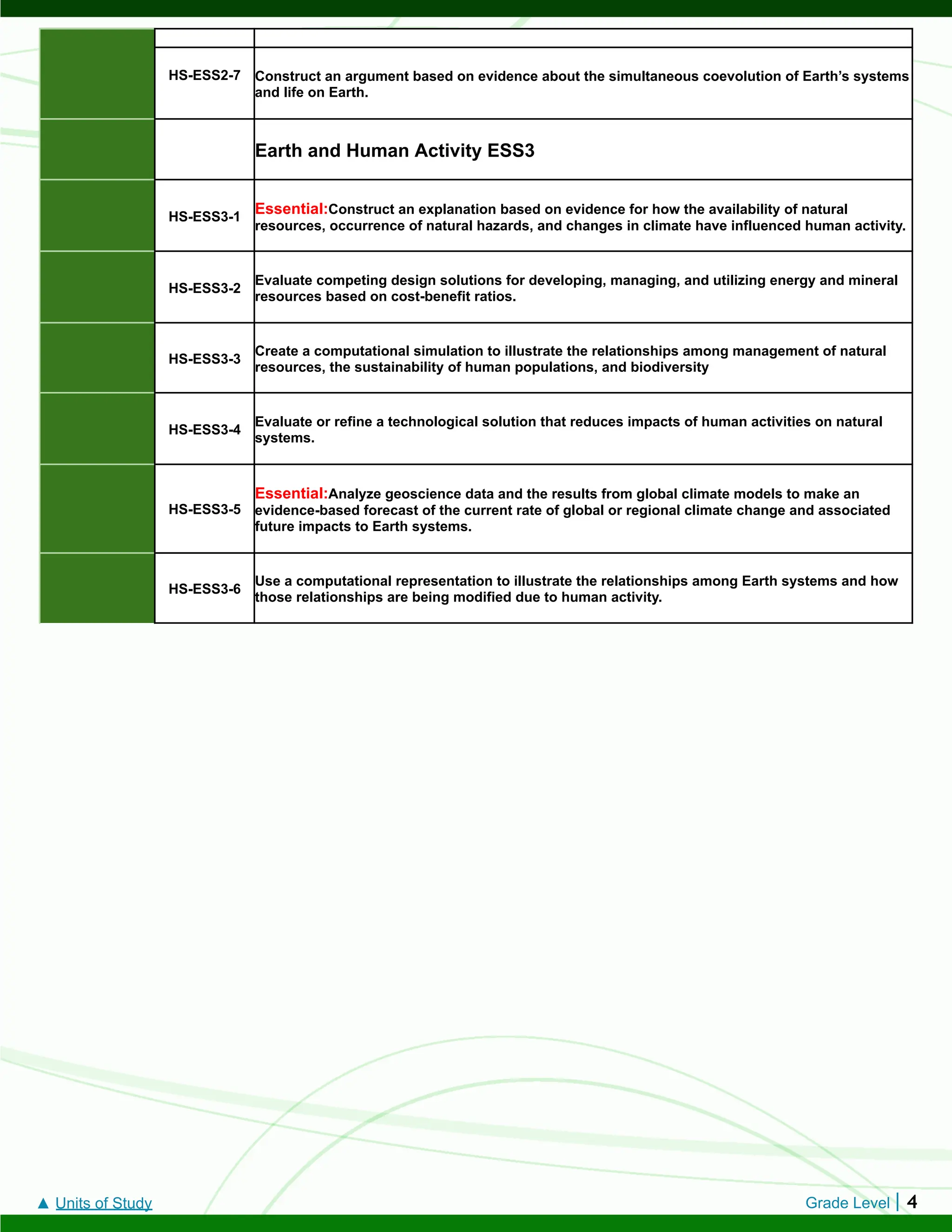 Amanda Grecula Earth Space CMap.docx.pdf