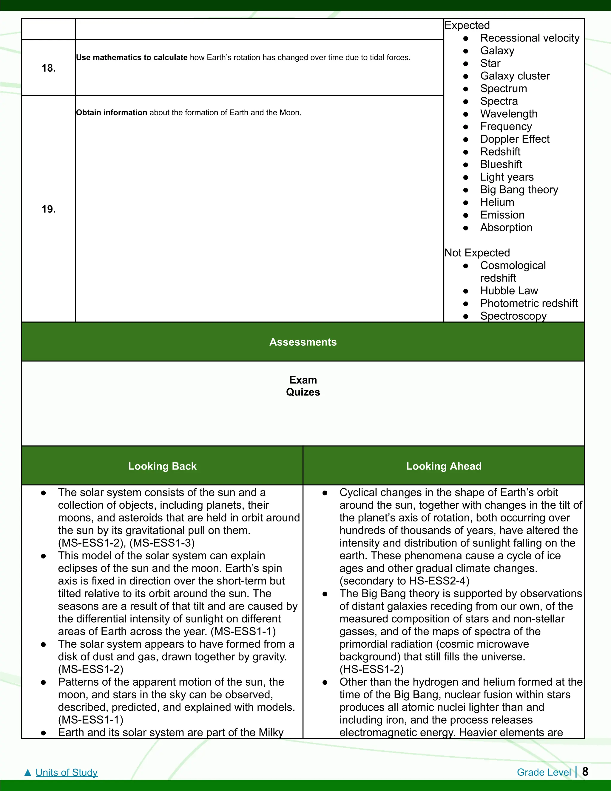 Amanda Grecula Earth Space CMap.docx.pdf