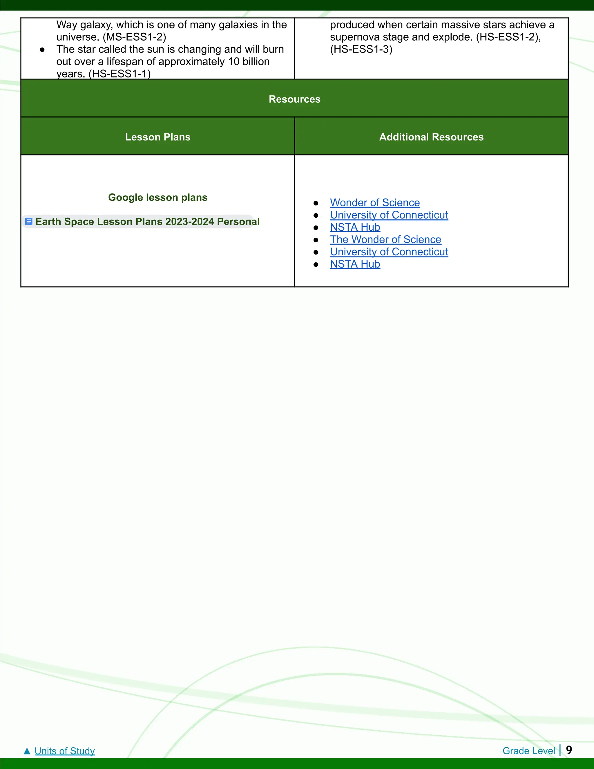 Amanda Grecula Earth Space CMap.docx.pdf