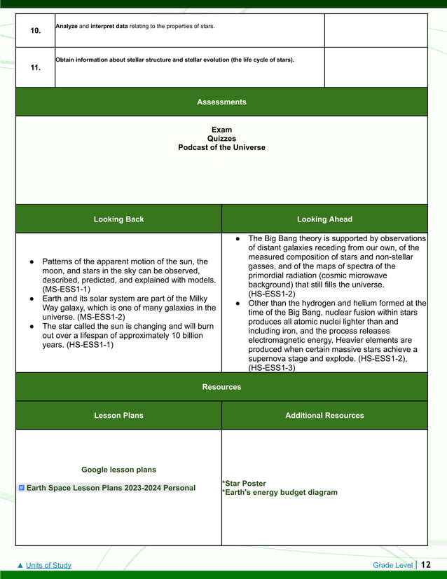 Amanda Grecula Earth Space CMap.docx.pdf