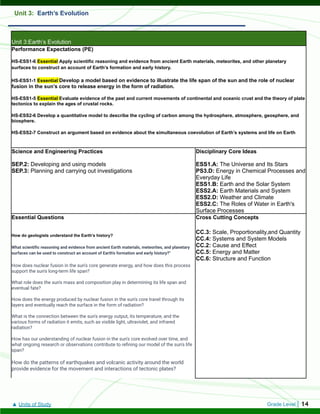 Amanda Grecula Earth Space CMap.docx.pdf