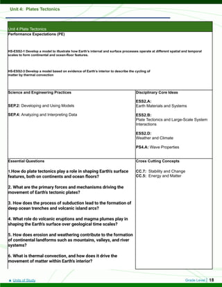 Amanda Grecula Earth Space CMap.docx.pdf