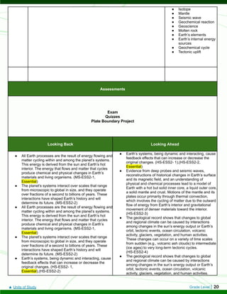 Amanda Grecula Earth Space CMap.docx.pdf