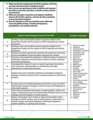 Amanda Grecula Earth Space CMap.docx.pdf