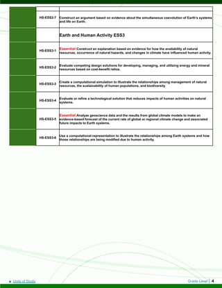 Amanda Grecula Earth Space CMap.docx.pdf