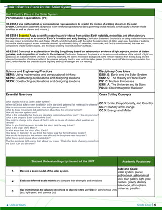 Amanda Grecula Earth Space CMap.docx.pdf