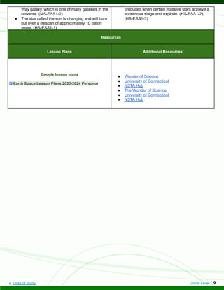 Amanda Grecula Earth Space CMap.docx.pdf