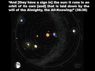 Space in Quran | PPT