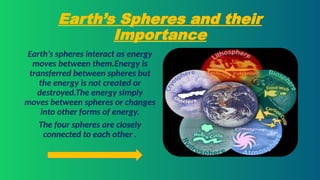 Earth spheres and their importance (1).pptx