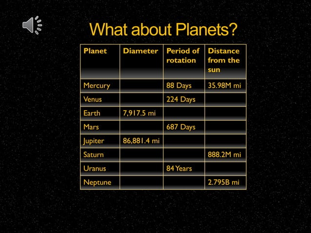 Earth’s place in the universe | PDF | Space and Astronomy | Science