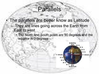 Earth’s Positions | PPT