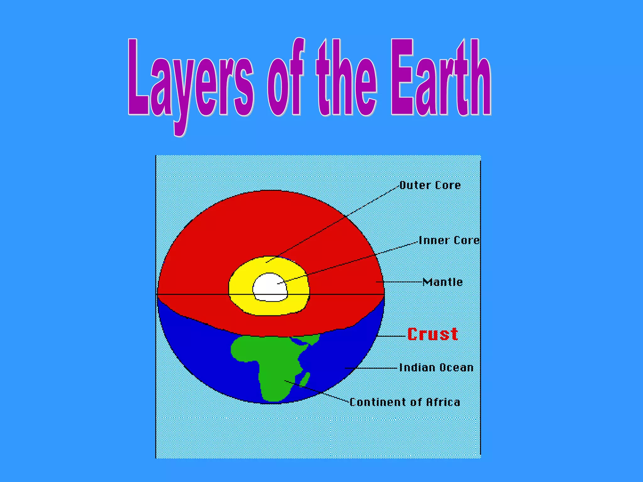 Earth's processes--Danielle Lewis | PPT
