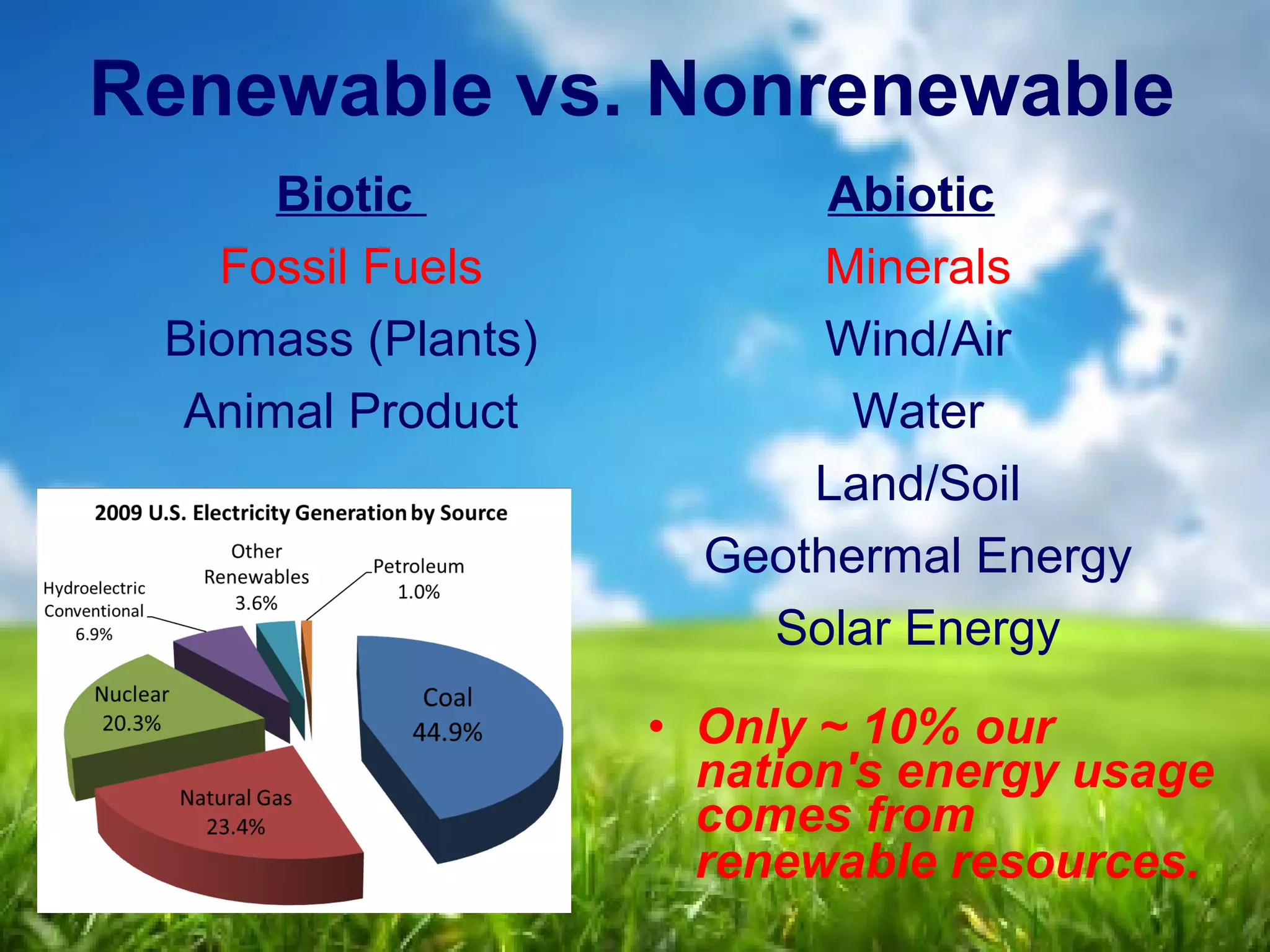 Earth's Natural Resources | PPT