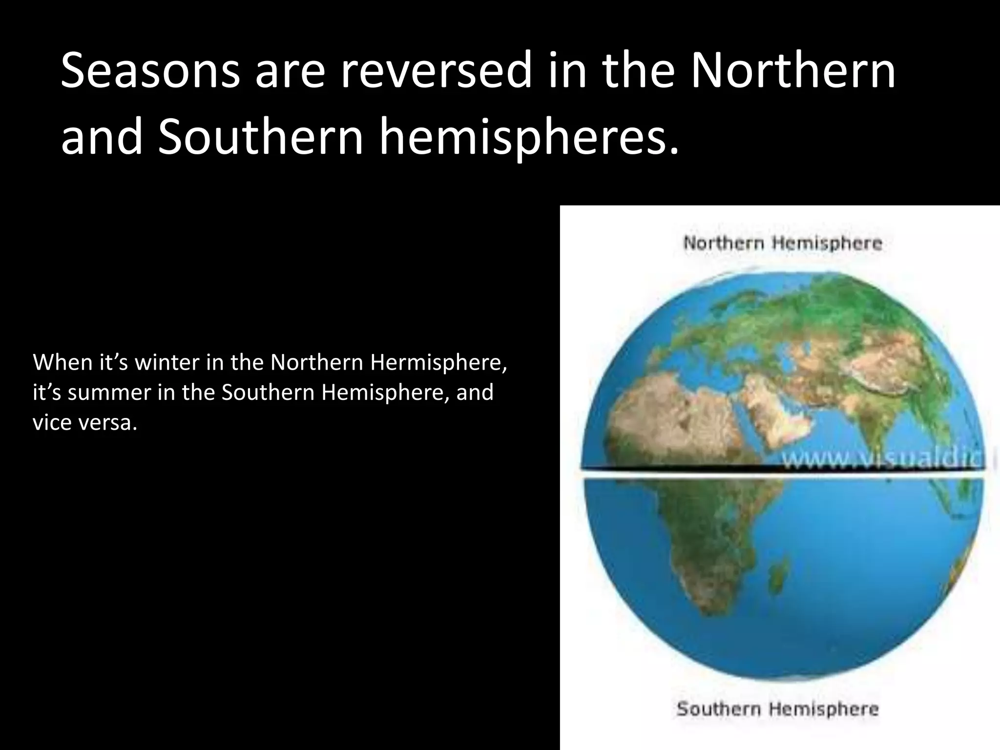 Earth's Revolution Around the Sun | PPTX