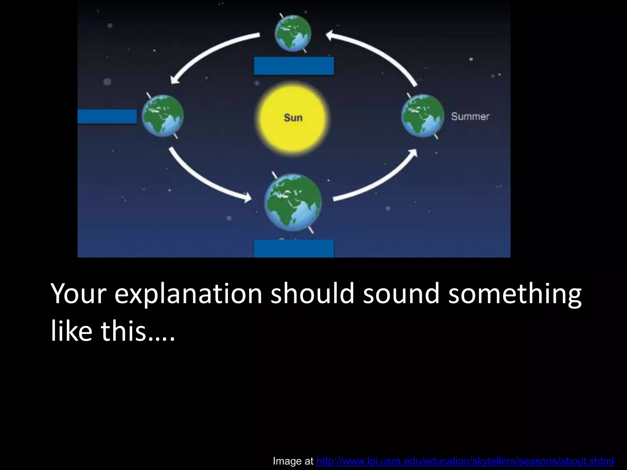 Earth's Revolution Around the Sun | PPTX