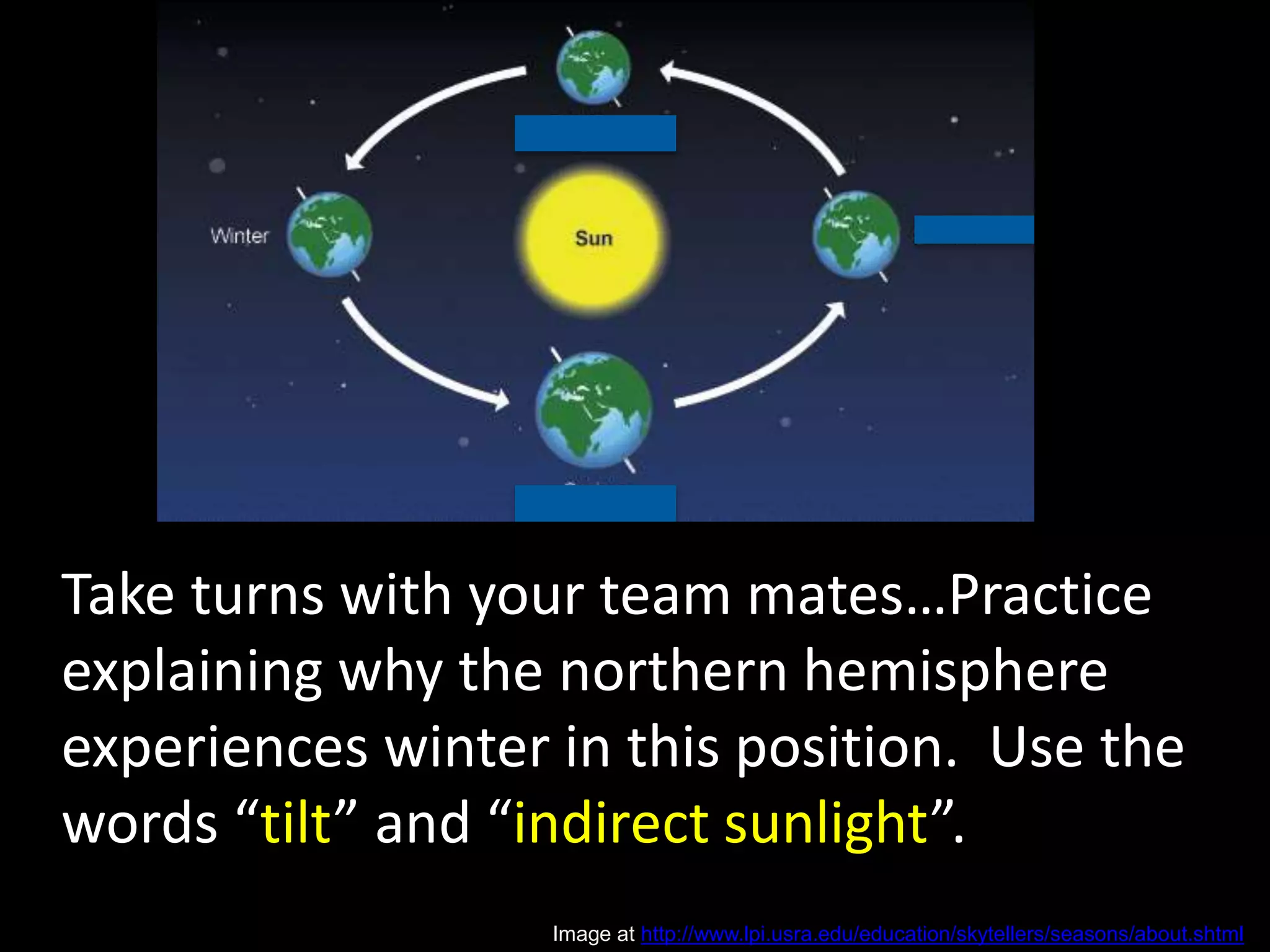 Earth's Revolution Around the Sun | PPTX