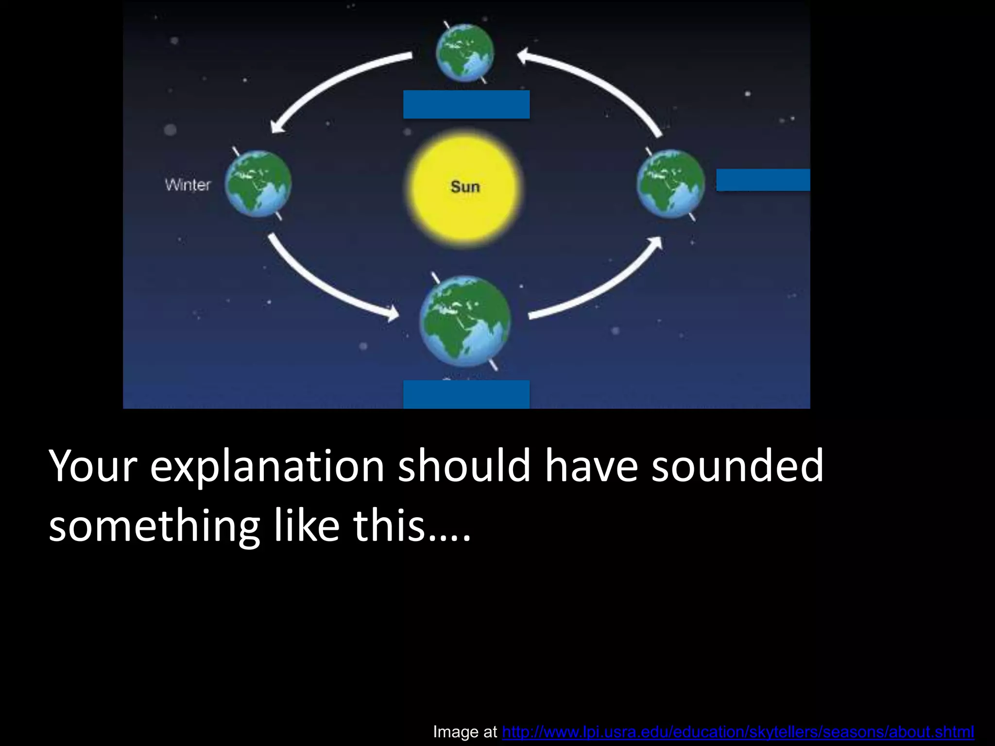 Earth's Revolution Around the Sun | PPTX