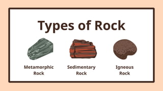 earth's rock layers AND FOSSILS, IGNEOUS AND METAMORPHIC | PPTX