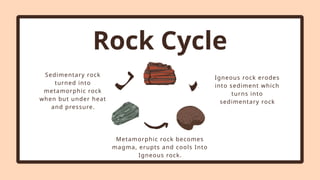 earth's rock layers AND FOSSILS, IGNEOUS AND METAMORPHIC | PPT