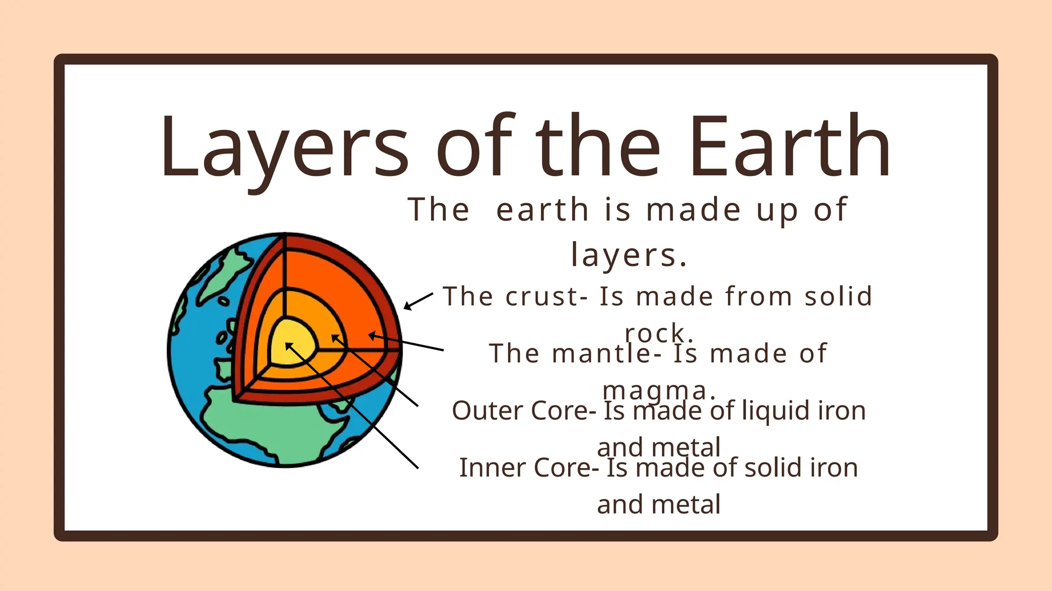 Earth's Rock Layers and Fossils Science Presentation Muted Colors ...