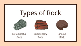 Earth's Rock Layers and Fossils Science Presentation Muted Colors ...