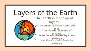 Earth's Rock Layers and Fossils Science Presentation Muted Colors ...
