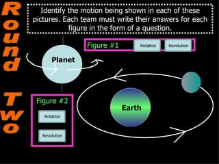 Ch 11 Earths rotation and revolution | PPT