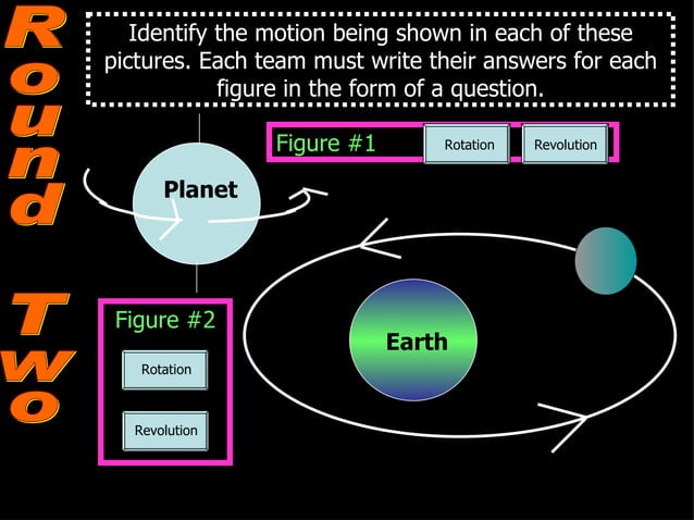 Ch 11 Earths rotation and revolution | PPT | Science