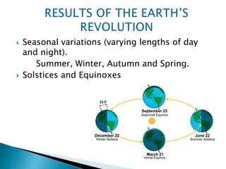 rotation and revolution | PPT