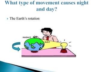 rotation and revolution | PPT