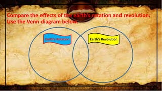 Earths rotation andrevolution.pptx