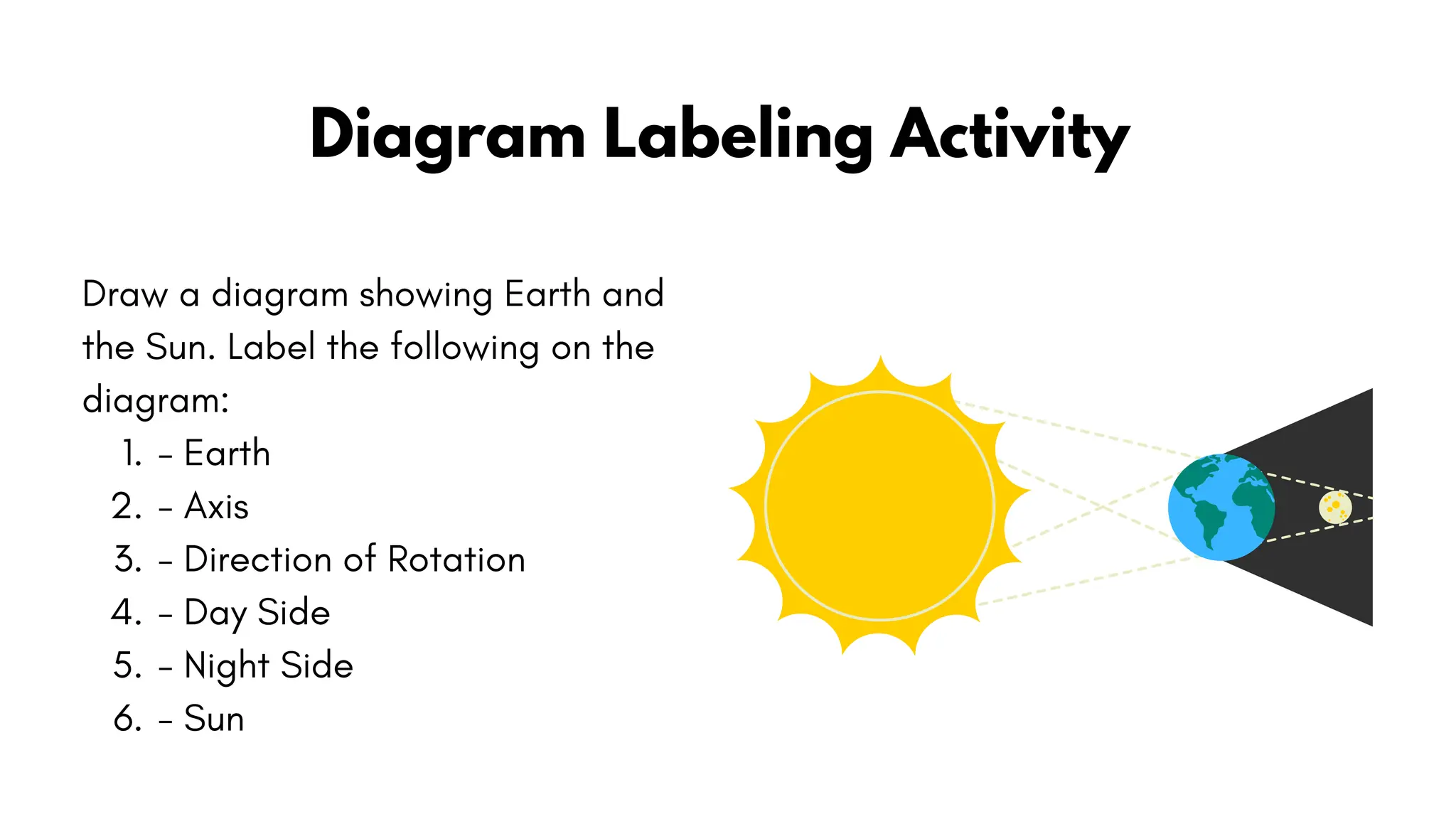Exploring Earth's Rotation and Revolution | PPT