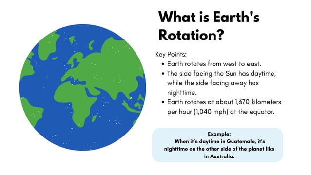Exploring Earth's Rotation and Revolution | PPT