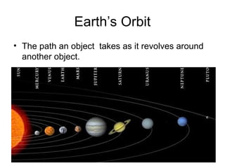 earths_rotation_and_revolution elementary yaer 5.ppt