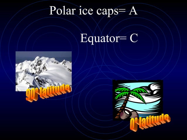 Earth's rotation powerpoint | PPT